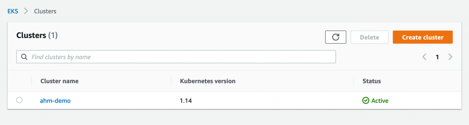 What Why How Run Serverless Kubernetes Pods Using Amazon Eks And Aws