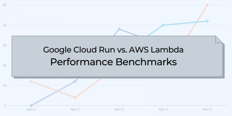 Google Cloud Run vs. AWS Lambda: Performance Benchmarks (Part 2) - IOD ...