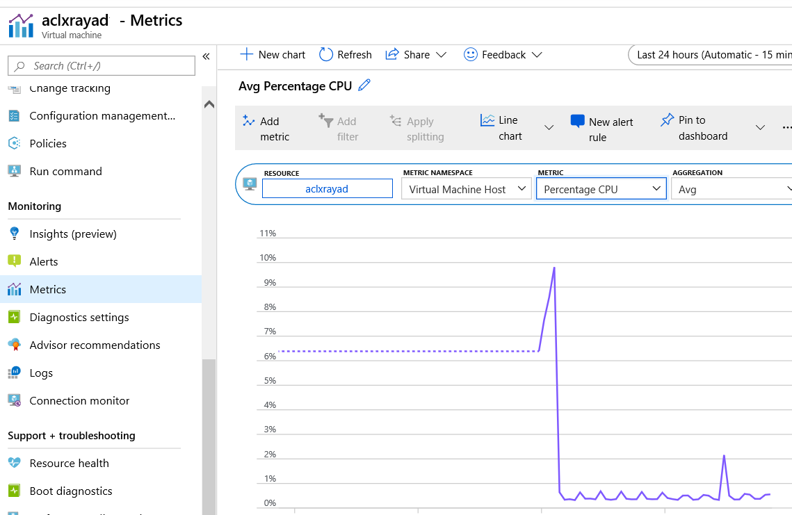 Monitoring in Azure: The High-Level Fundamentals - IOD - The Content ...