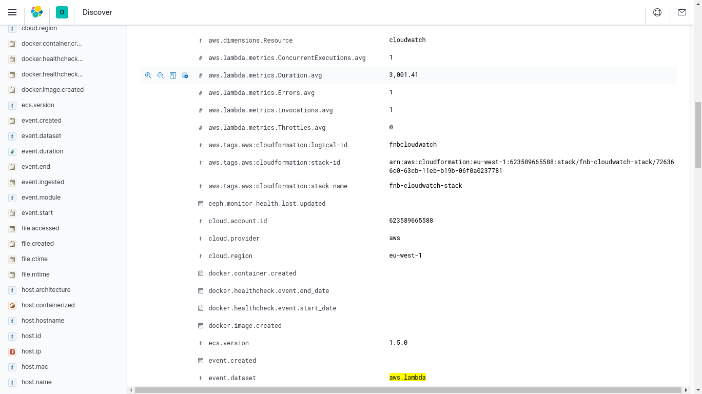 Tips Monitoring Your Aws Lambda Functions With Elk Iod The Content