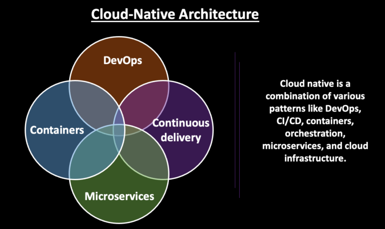 DevOps Concepts: Pets vs. Cattle - IOD - The Content Engineers DevOps Concepts: Pets vs. Cattle - IOD - The Content Engineers