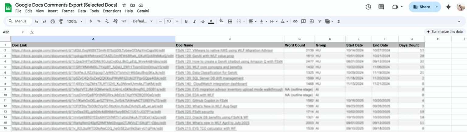 How IOD Achieved 40% Faster Content Turnaround with GenAI Workflow ...